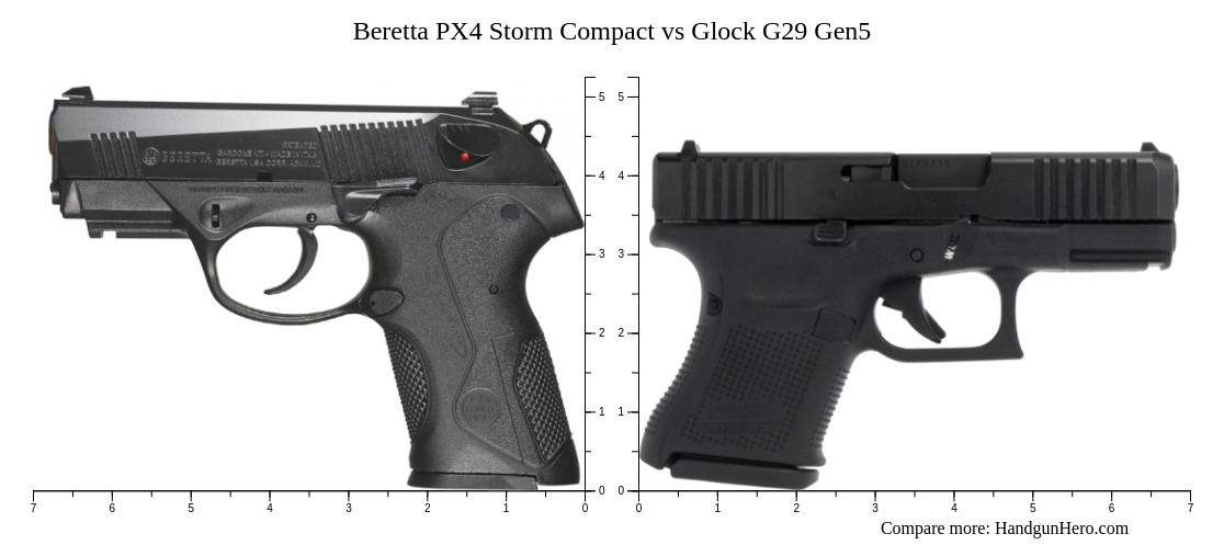 Beretta PX4 Storm Compact vs Glock G29 Gen5 size comparison | Handgun Hero