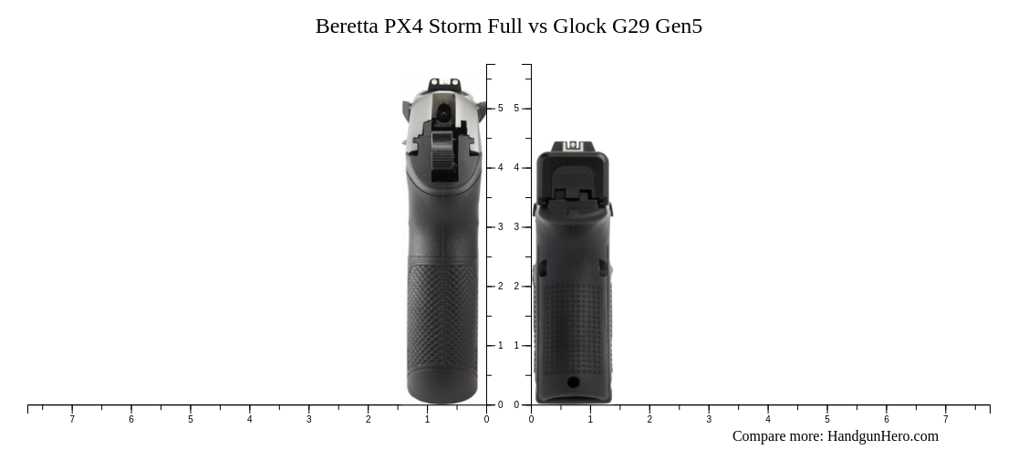Beretta PX4 Storm Full vs Glock G29 Gen5 size comparison | Handgun Hero