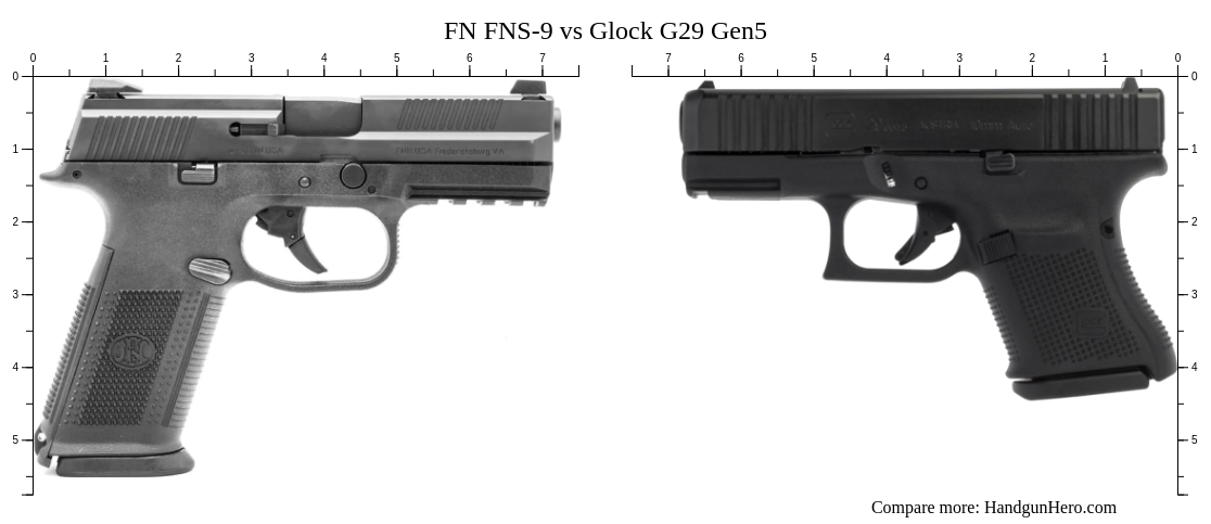 FN FNS-9 vs Glock G29 Gen5 size comparison | Handgun Hero