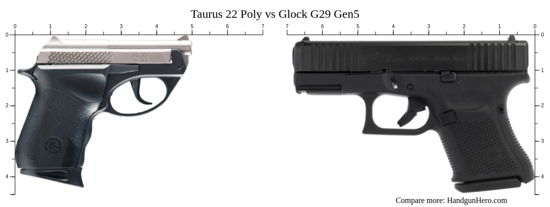 Taurus 22 Poly vs Glock G29 Gen5 size comparison | Handgun Hero