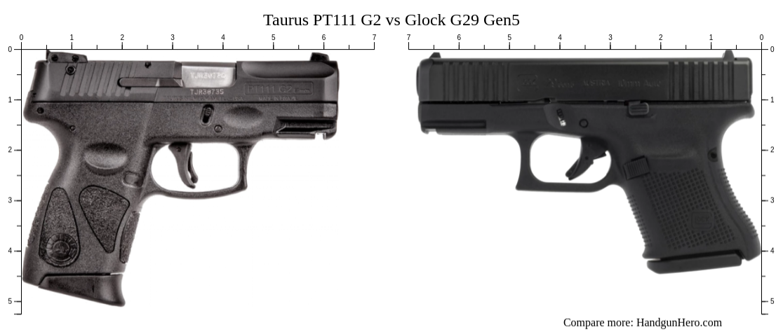 Taurus PT111 G2 vs Glock G29 Gen5 size comparison | Handgun Hero