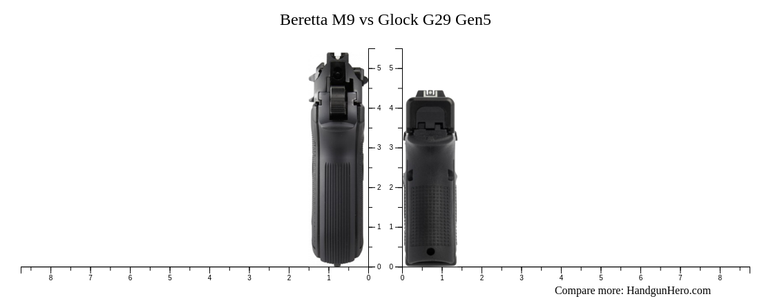 Beretta M9 vs Glock G29 Gen5 size comparison | Handgun Hero