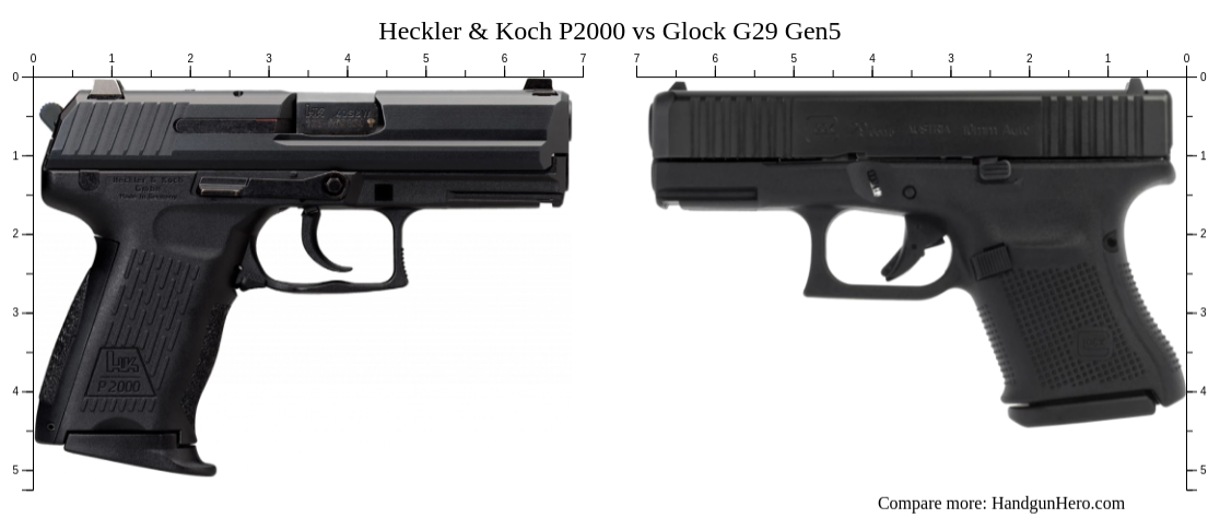 Heckler & Koch P2000 vs Glock G29 Gen5 size comparison | Handgun Hero