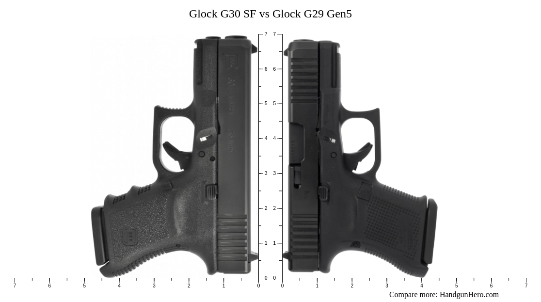 Glock G30 SF vs Glock G29 Gen5 size comparison | Handgun Hero