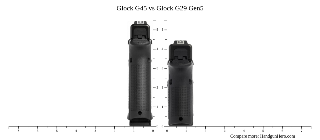 Glock G45 vs Glock G29 Gen5 size comparison | Handgun Hero