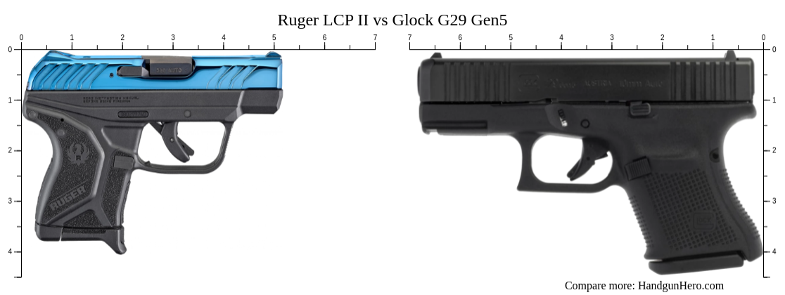 Ruger LCP II vs Glock G29 Gen5 size comparison | Handgun Hero