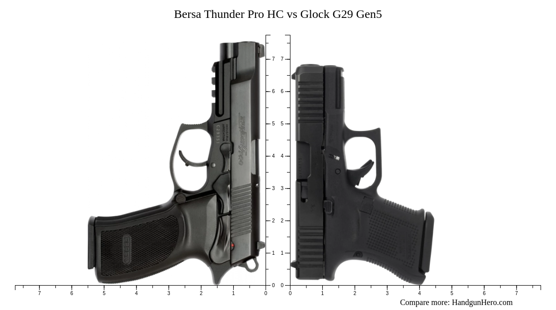 Bersa Thunder Pro HC vs Glock G29 Gen5 size comparison | Handgun Hero