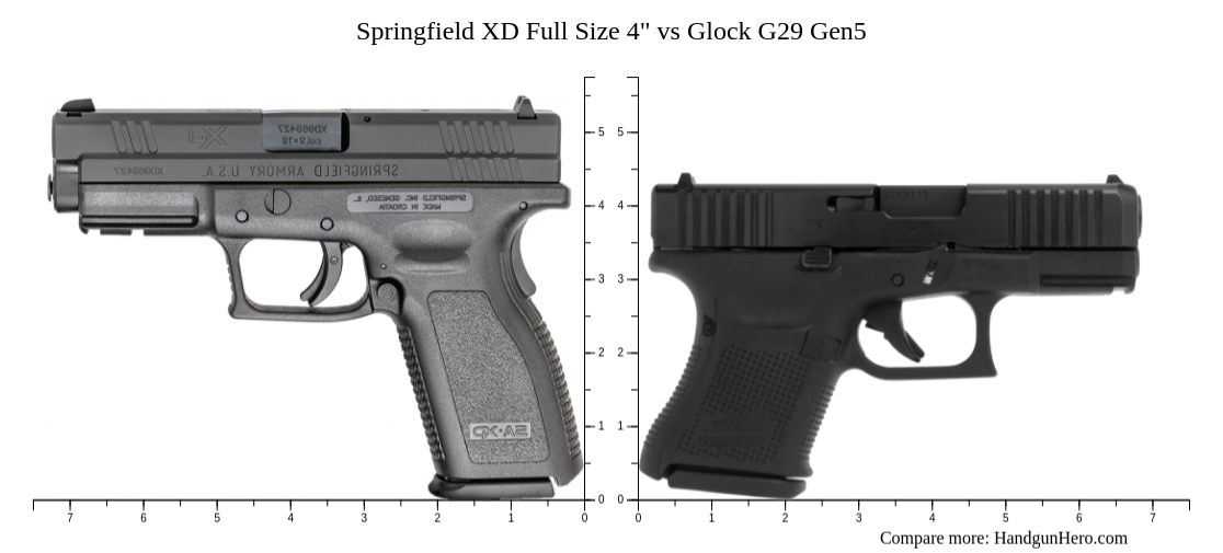 Springfield XD Full Size 4" vs Glock G29 Gen5 size comparison | Handgun ...
