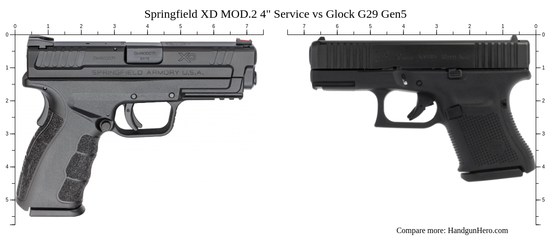 Springfield XD MOD.2 4" Service vs Glock G29 Gen5 size comparison ...