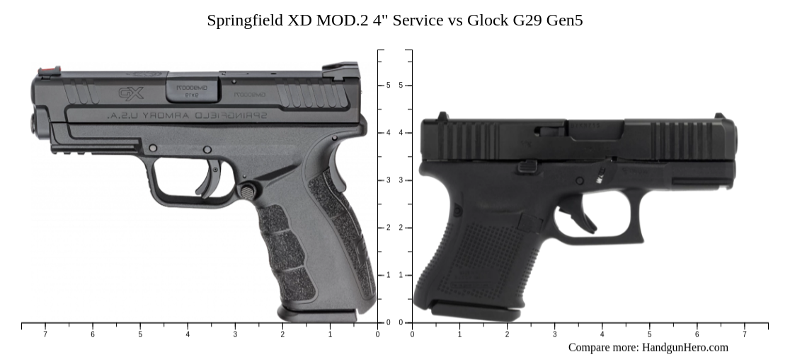 Springfield XD MOD.2 4" Service vs Glock G29 Gen5 size comparison ...