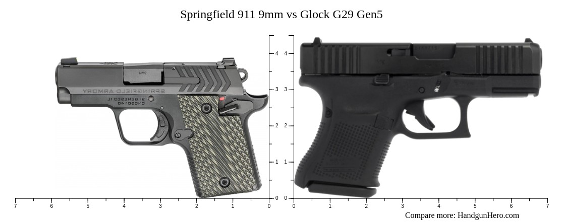 Springfield 911 9mm vs Glock G29 Gen5 size comparison | Handgun Hero