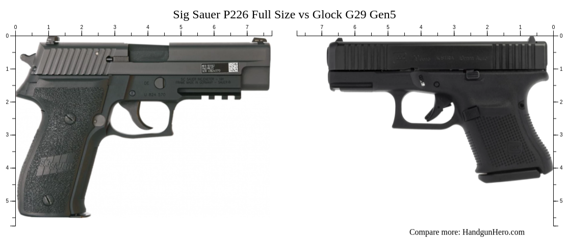 Sig Sauer P226 Full Size vs Glock G29 Gen5 size comparison | Handgun Hero