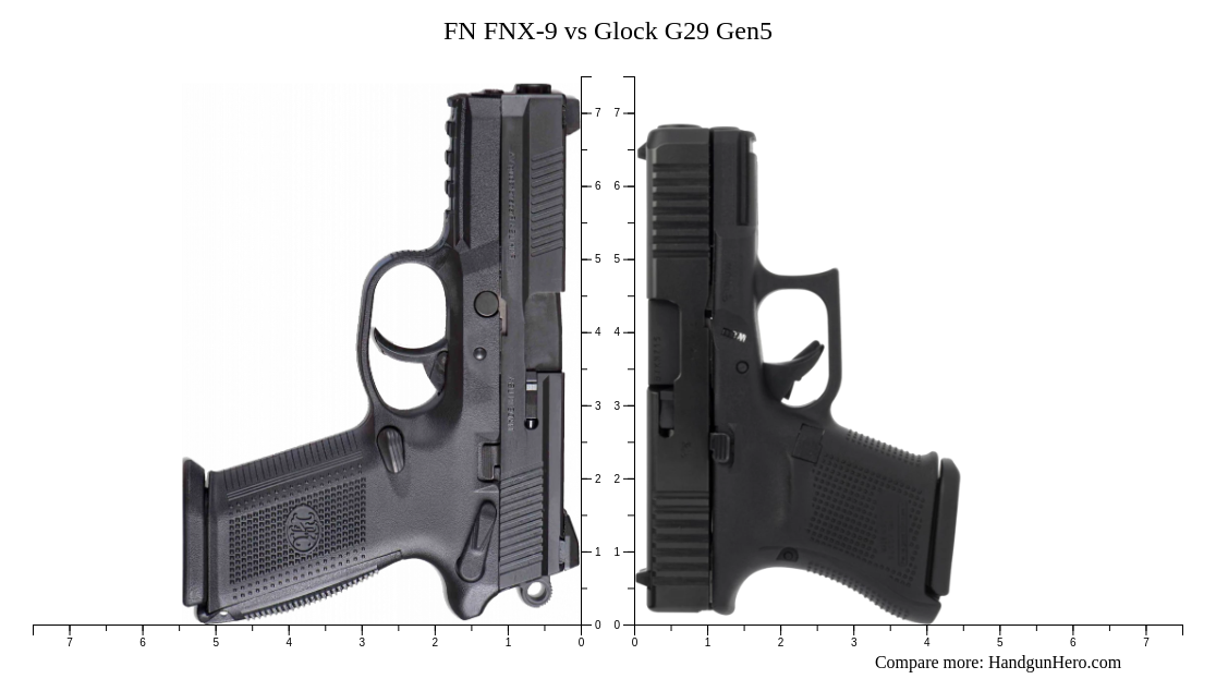 FN FNX-9 vs Glock G29 Gen5 size comparison | Handgun Hero
