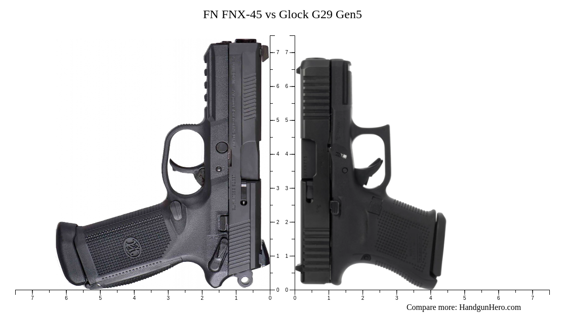 FN FNX-45 vs Glock G29 Gen5 size comparison | Handgun Hero