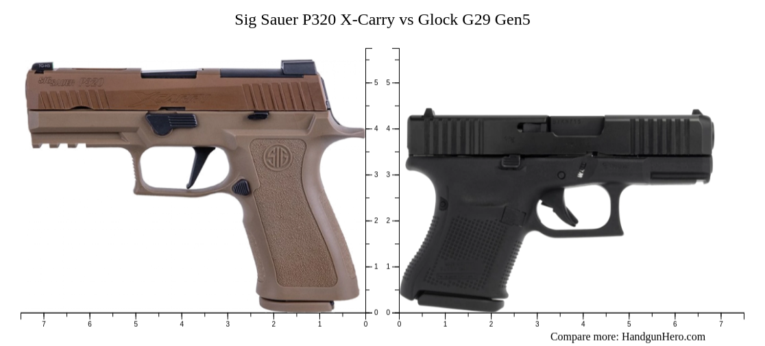 Sig Sauer P320 X-Carry vs Glock G29 Gen5 size comparison | Handgun Hero