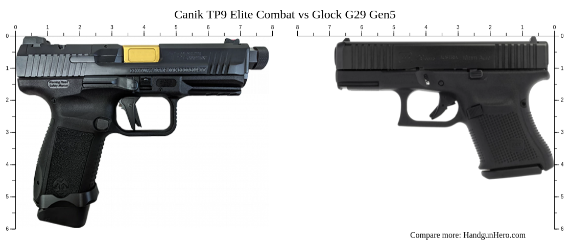 Canik TP9 Elite Combat vs Glock G29 Gen5 size comparison | Handgun Hero