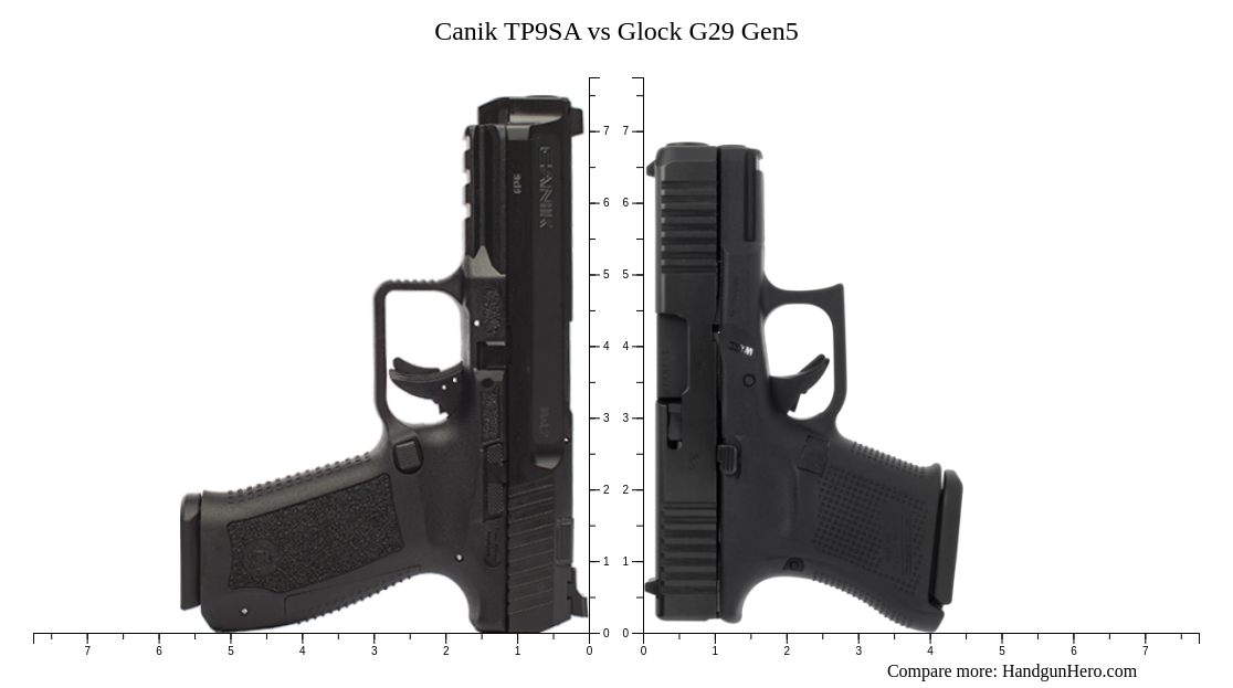 Canik TP9SA vs Glock G29 Gen5 size comparison | Handgun Hero