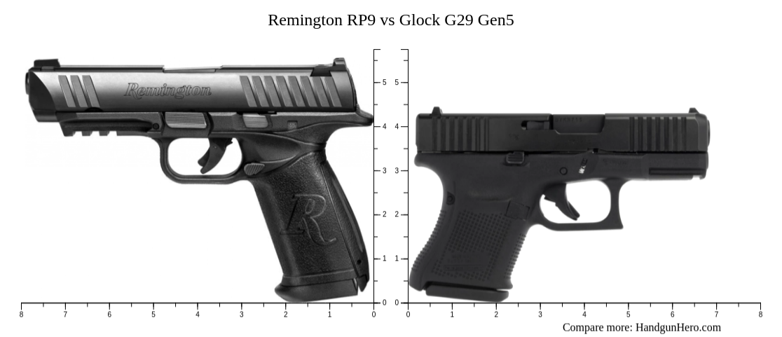 Remington RP9 vs Glock G29 Gen5 size comparison | Handgun Hero