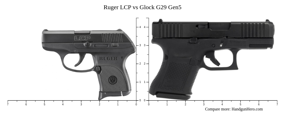 Ruger LCP vs Glock G29 Gen5 size comparison | Handgun Hero