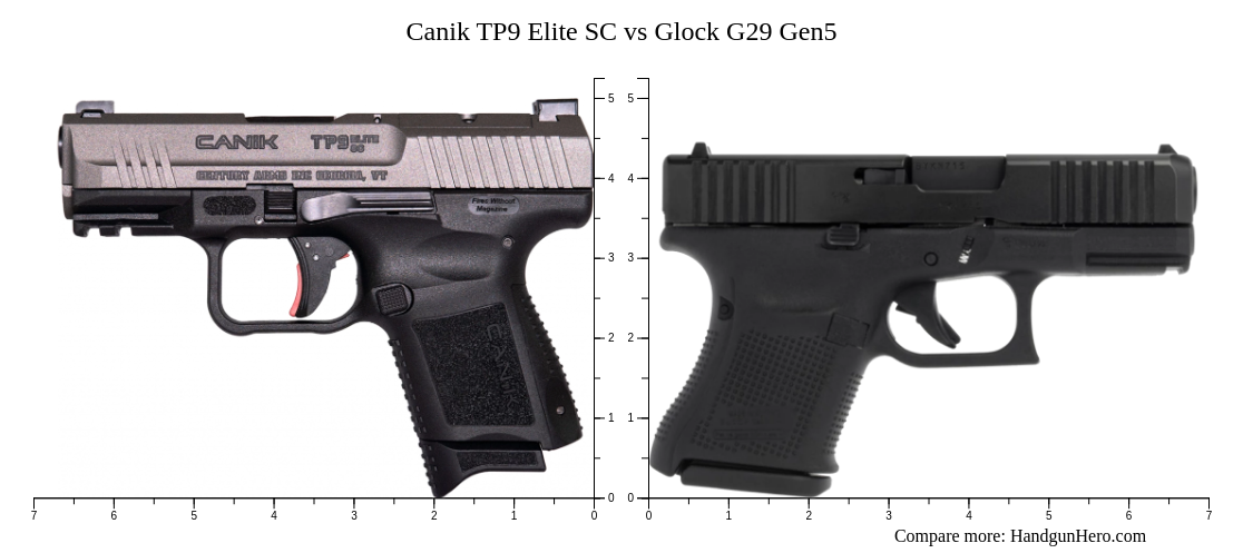 Canik TP9 Elite SC vs Glock G29 Gen5 size comparison | Handgun Hero
