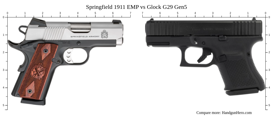 Springfield 1911 EMP vs Glock G29 Gen5 size comparison | Handgun Hero