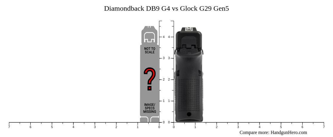 Diamondback DB9 G4 vs Glock G29 Gen5 size comparison | Handgun Hero