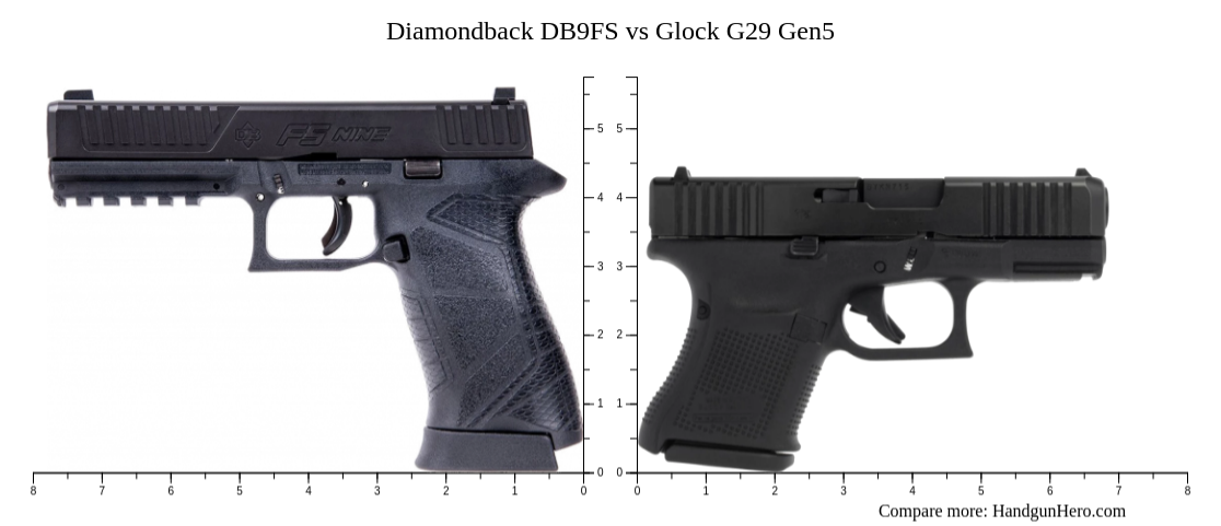 Diamondback DB9FS vs Glock G29 Gen5 size comparison | Handgun Hero
