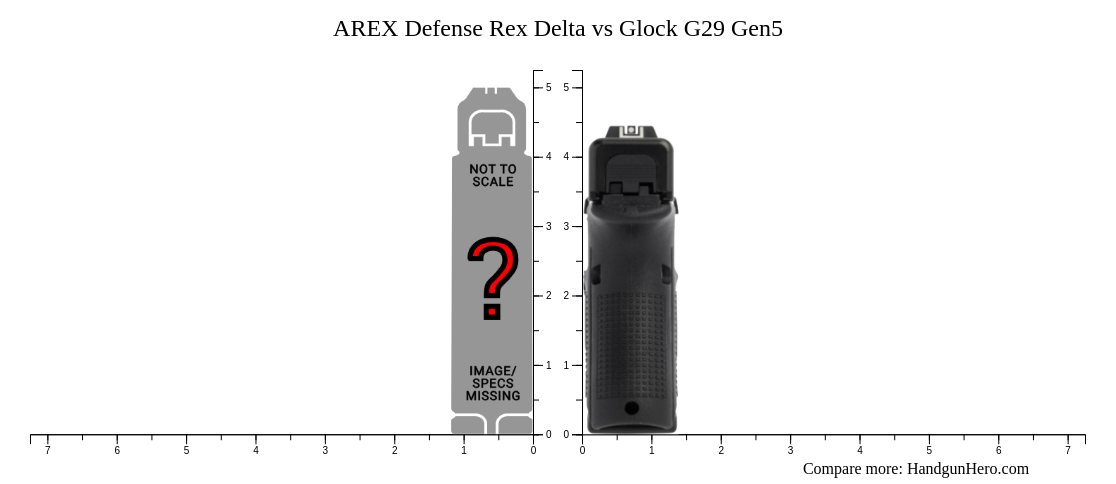 AREX Defense Rex Delta vs Glock G29 Gen5 size comparison | Handgun Hero