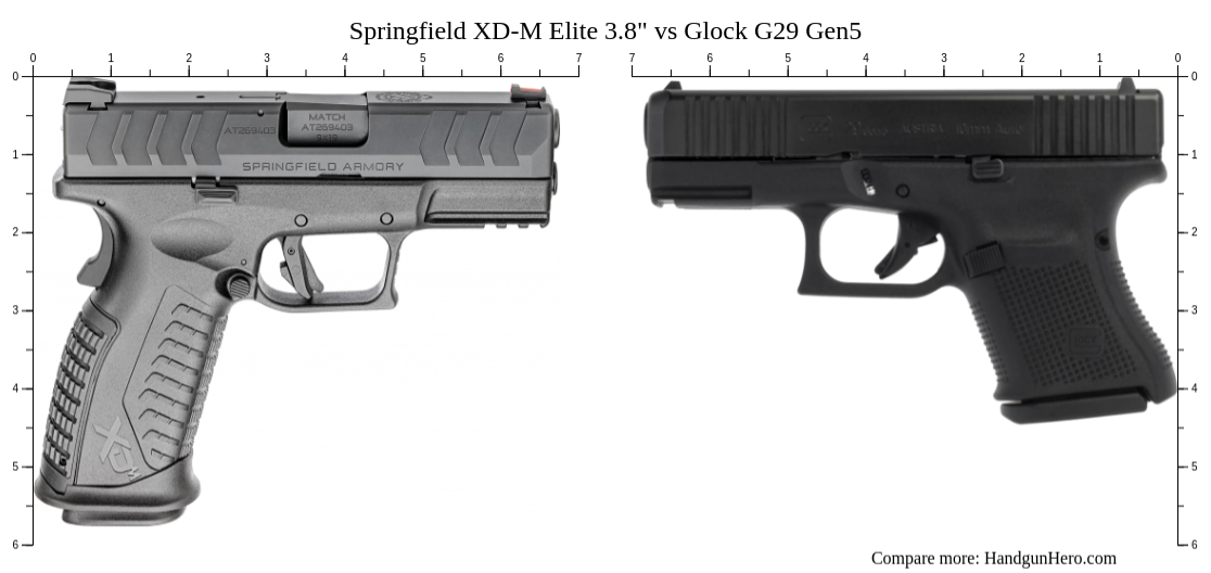 Springfield XD-M Elite 3.8" vs Glock G29 Gen5 size comparison | Handgun ...