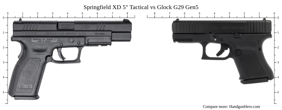 Springfield XD 5" Tactical vs Glock G29 Gen5 size comparison | Handgun Hero