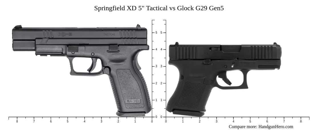 Springfield XD 5" Tactical vs Glock G29 Gen5 size comparison | Handgun Hero