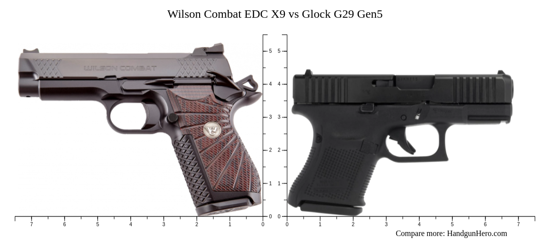 Wilson Combat EDC X9 vs Glock G29 Gen5 size comparison | Handgun Hero