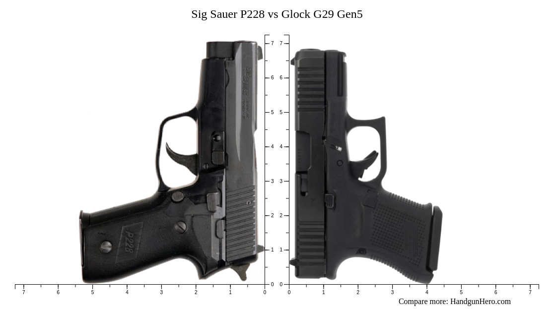 Sig Sauer P228 vs Glock G29 Gen5 size comparison | Handgun Hero