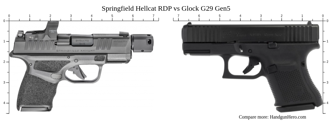 Springfield Hellcat RDP vs Glock G29 Gen5 size comparison | Handgun Hero