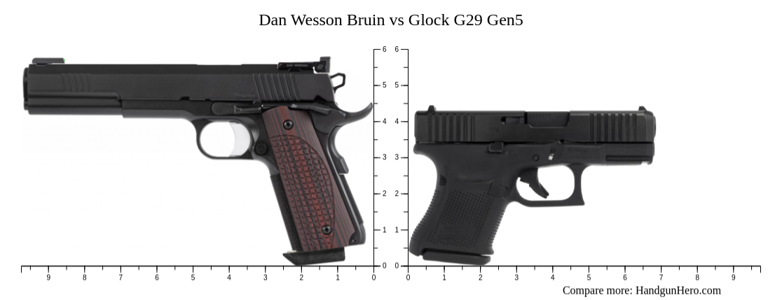 Dan Wesson Bruin vs Glock G29 Gen5 size comparison | Handgun Hero