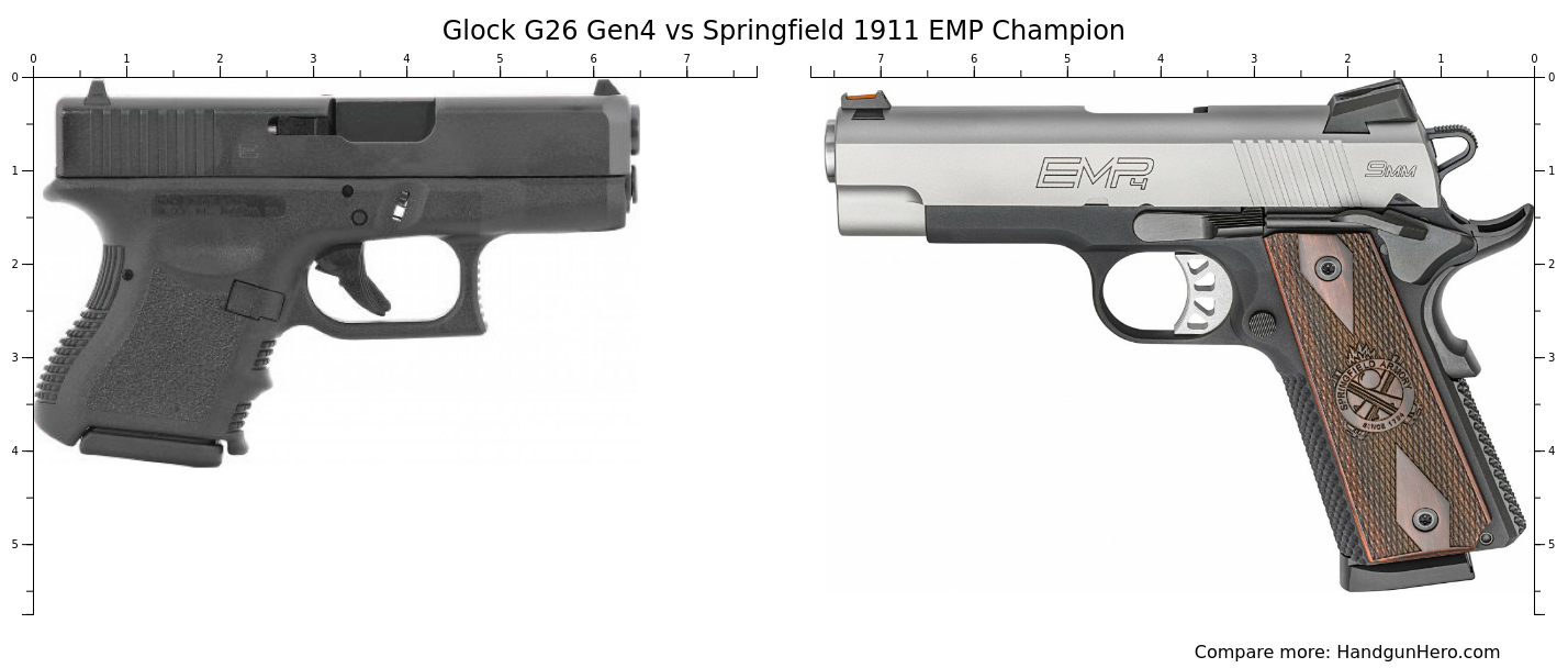 Glock G26 Gen4 vs Springfield 1911 EMP Champion size comparison ...
