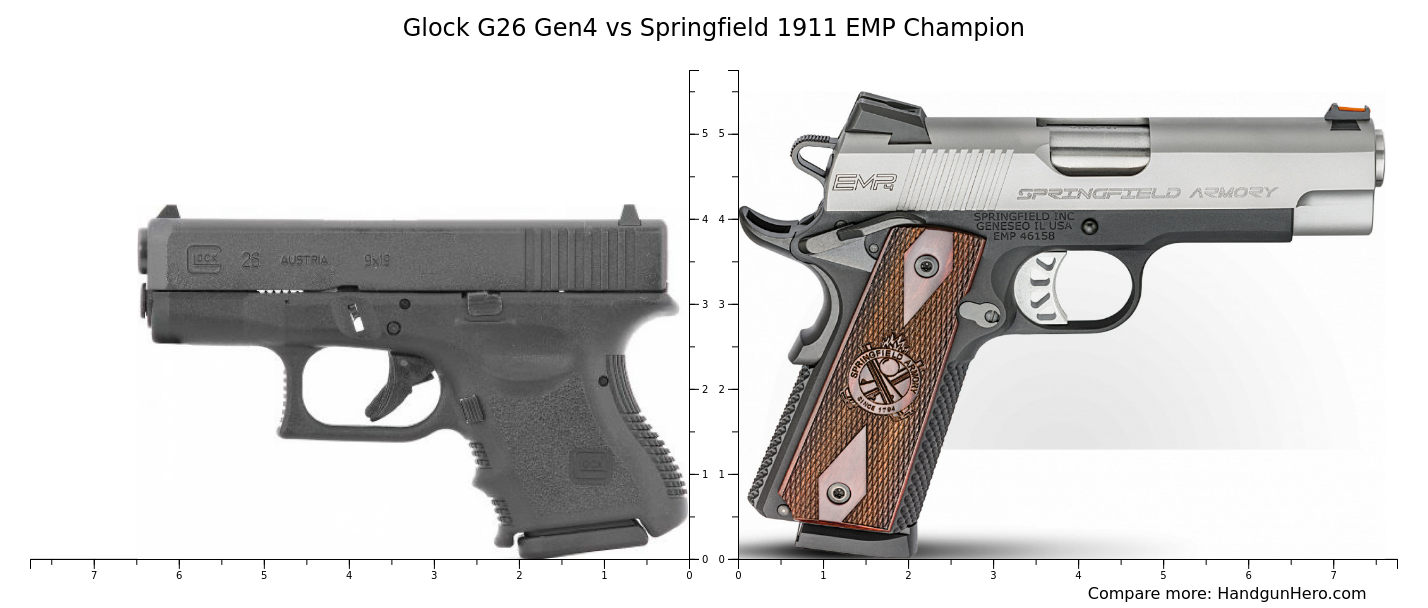 Glock G26 Gen4 vs Springfield 1911 EMP Champion size comparison ...