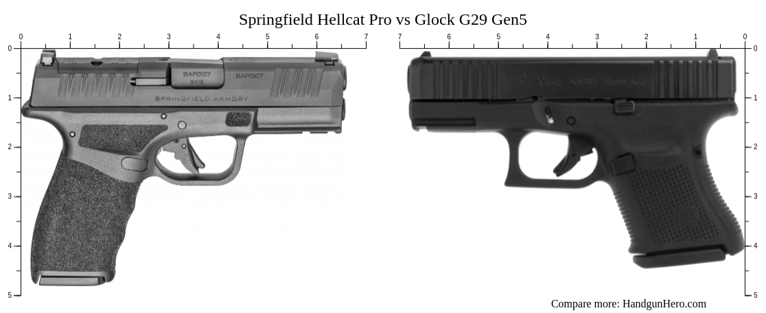 Springfield Hellcat Pro vs Glock G29 Gen5 size comparison | Handgun Hero