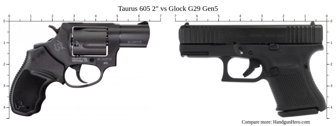 Taurus 605 2" vs Glock G29 Gen5 size comparison | Handgun Hero