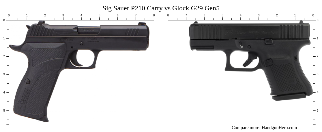 Sig Sauer P210 Carry vs Glock G29 Gen5 size comparison | Handgun Hero
