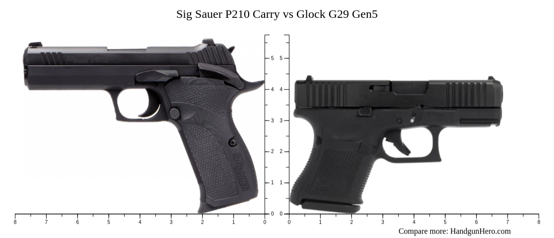 Sig Sauer P210 Carry vs Glock G29 Gen5 size comparison | Handgun Hero