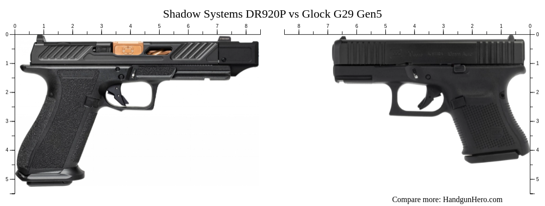 Shadow Systems DR920P vs Glock G29 Gen5 size comparison | Handgun Hero