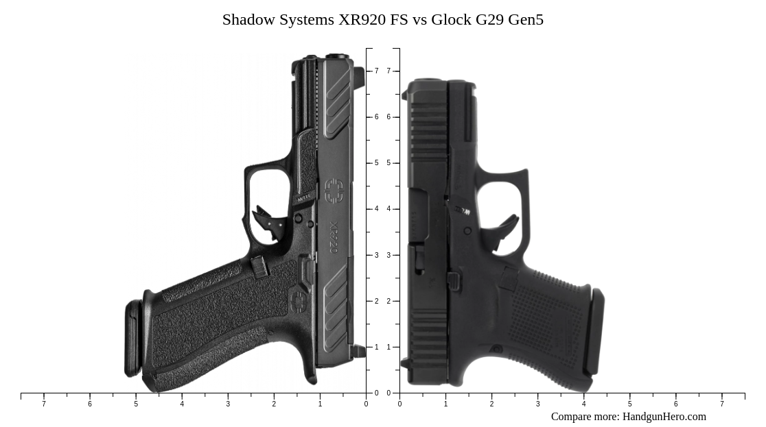 Shadow Systems XR920 FS vs Glock G29 Gen5 size comparison | Handgun Hero