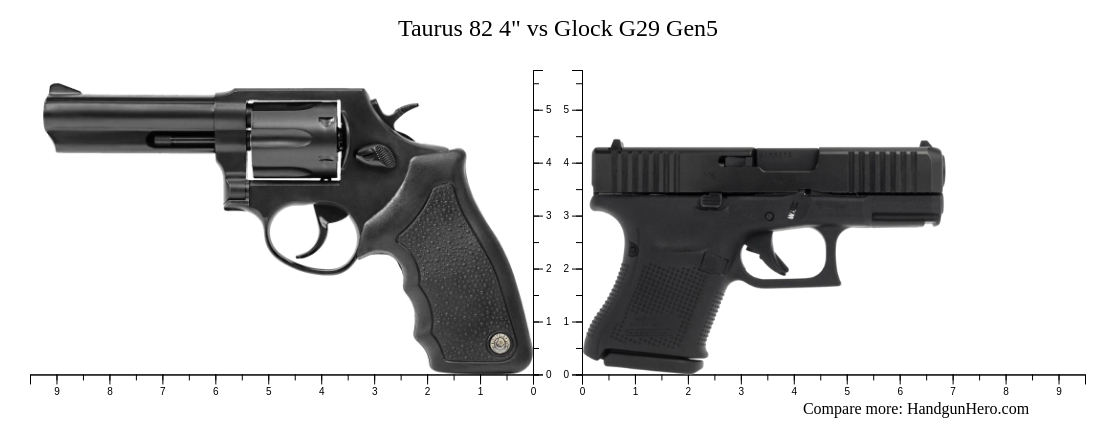 Taurus 82 4" vs Glock G29 Gen5 size comparison | Handgun Hero