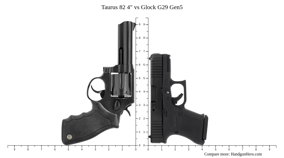 Taurus 82 4" vs Glock G29 Gen5 size comparison | Handgun Hero