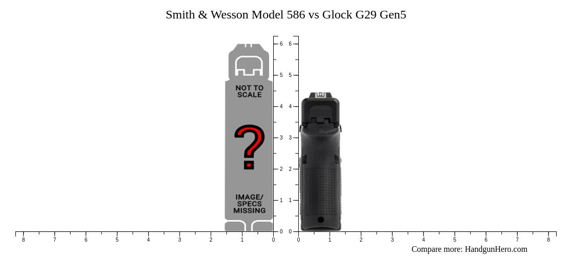 Smith & Wesson Model 586 vs Glock G29 Gen5 size comparison | Handgun Hero