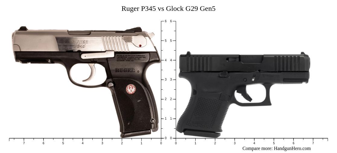 Ruger P345 vs Glock G29 Gen5 size comparison | Handgun Hero