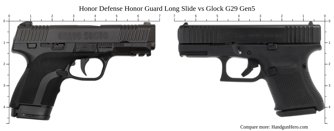 Honor Defense Honor Guard Long Slide vs Glock G29 Gen5 size comparison ...