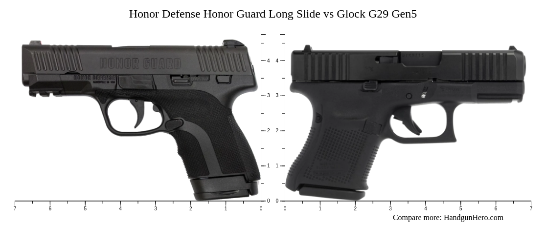 Honor Defense Honor Guard Long Slide vs Glock G29 Gen5 size comparison ...