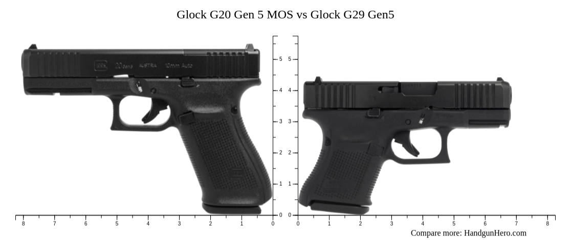 Glock G20 Gen 5 MOS vs Glock G29 Gen5 size comparison | Handgun Hero